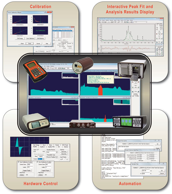 MAESTRO-Pro Advanced Spectroscopy | Application Software | AMETEK ORTEC